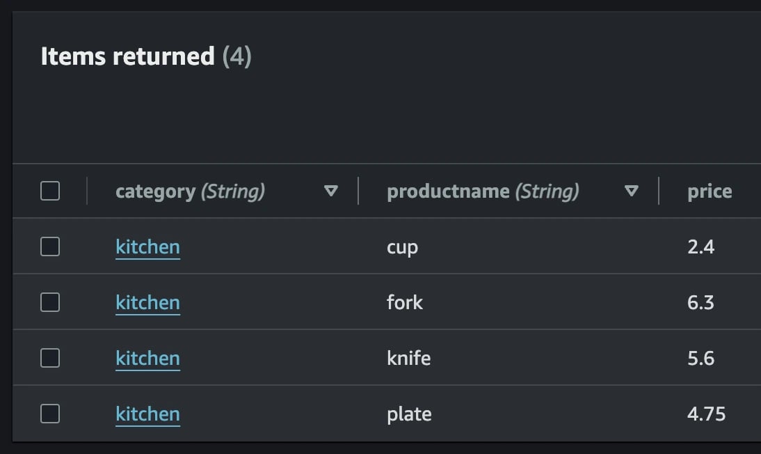 How To Query Data From Aws Dynamodb Tables With Rust 1886